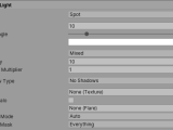 Unity Manual Lights