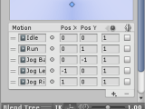 Unity Manual Blend Trees