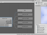 Unity Manual Animator Override Controllers