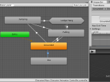 Unity Manual Animation System Overview