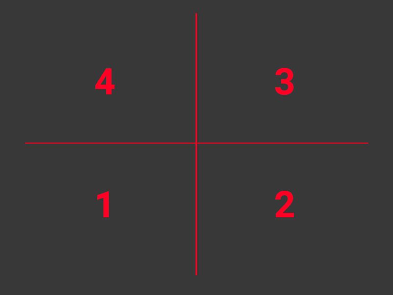 Gather Texture 2d Node Shader Graph 13 1 9 - Download Incredible Landscape Wallpaper | Retina