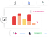 About Validmind Validmind