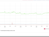 Anomaly Detection Ui