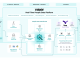 Platform Overview