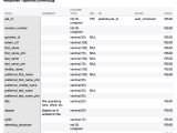 Application Programming Interface Api Webchart Documentation