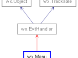 Wx Menu Wxpython Phoenix 4 1 1 Documentation