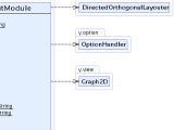 Directedorthogonallayoutmodule Yfiles 2 18 Api