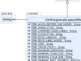 Orthogonallayoutmodule Yfiles 2 18 Api