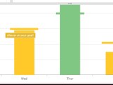 Chart Interactions Zingchart Docs
