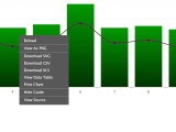 Chart Interactions Zingchart Docs