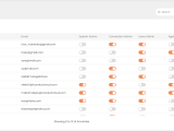 Managing System Users
