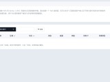 Vnas 基本操作 公有云文档中心