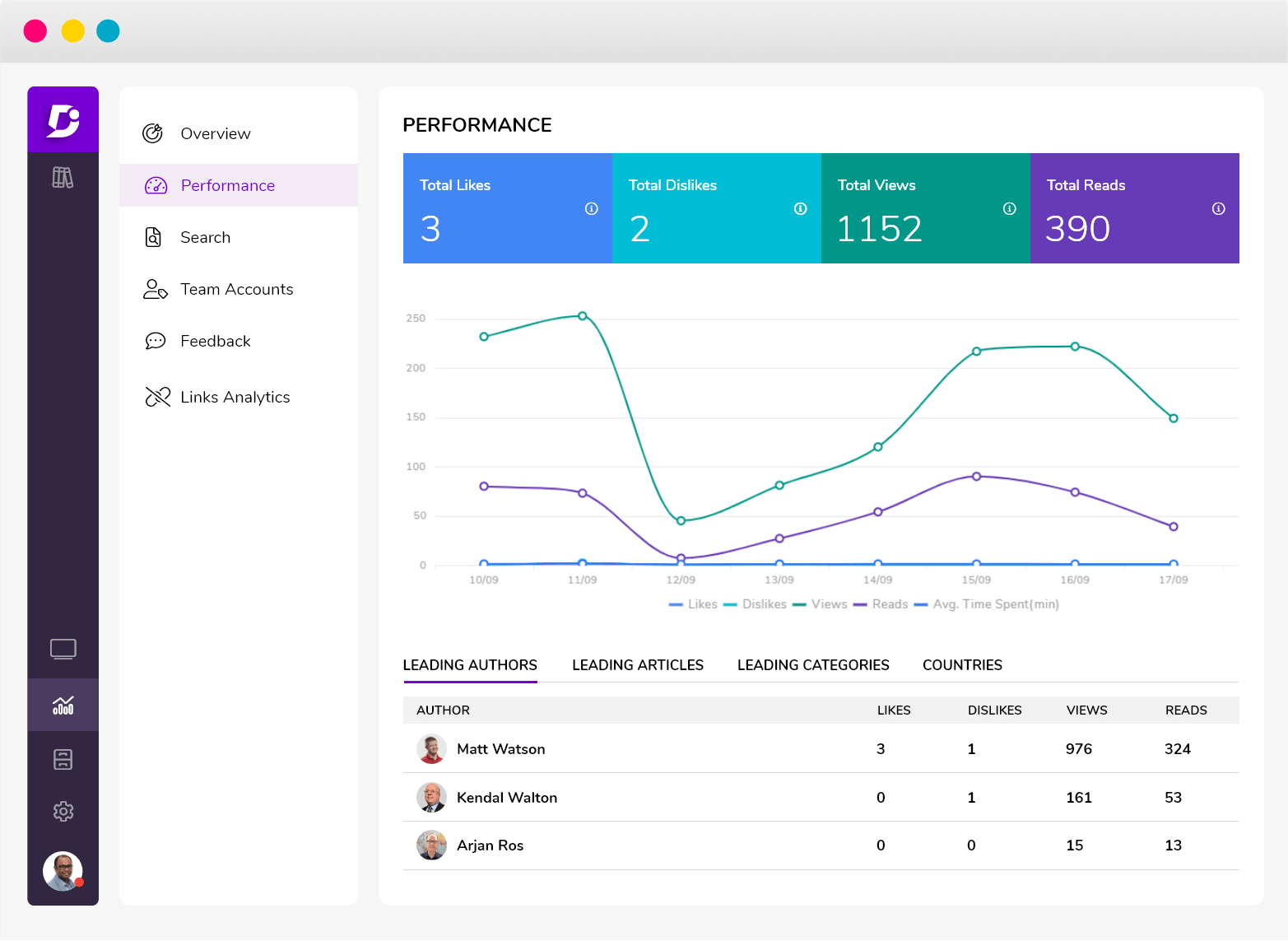 Knowledge Management Portal Ultimate Guide With Examples
