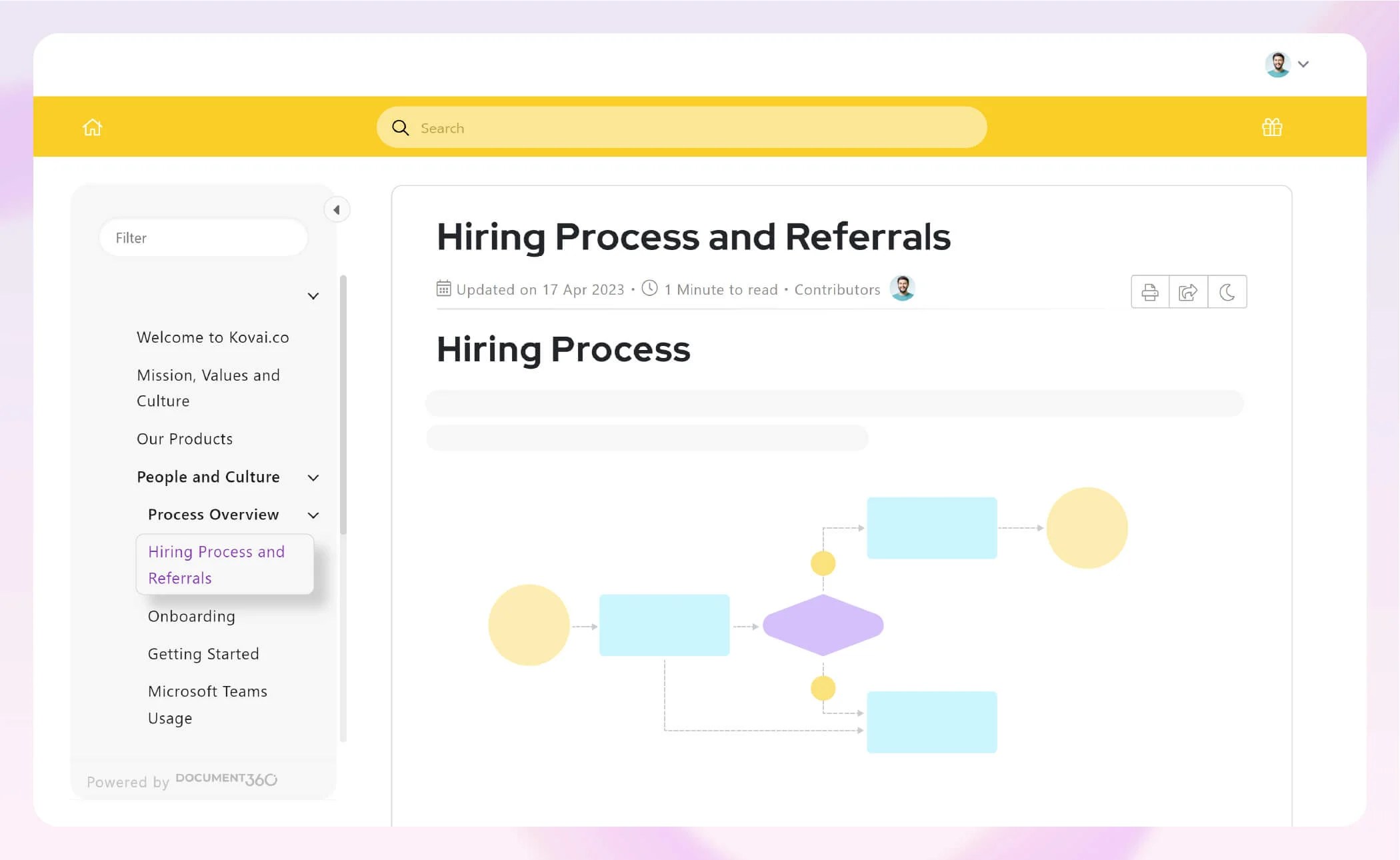 A Strategic Guide To Create Process Implementation