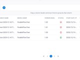 Process Detail Screen Data Tab Data Tracking Tab