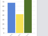 Bar Chart Widget Webui Documentation