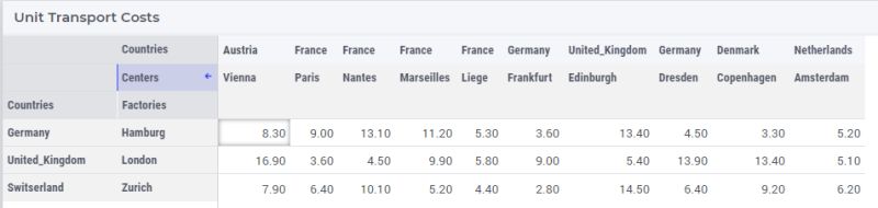 Table Widget Webui Documentation - Premium Space Photo Gallery - High Resolution
