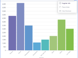 Bar Chart Widget Webui Documentation