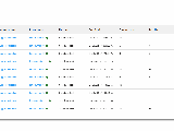 Task Queue Botcity Documentation