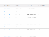 Task Queue Botcity Documentation