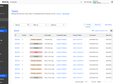 Task Queue Botcity Documentation