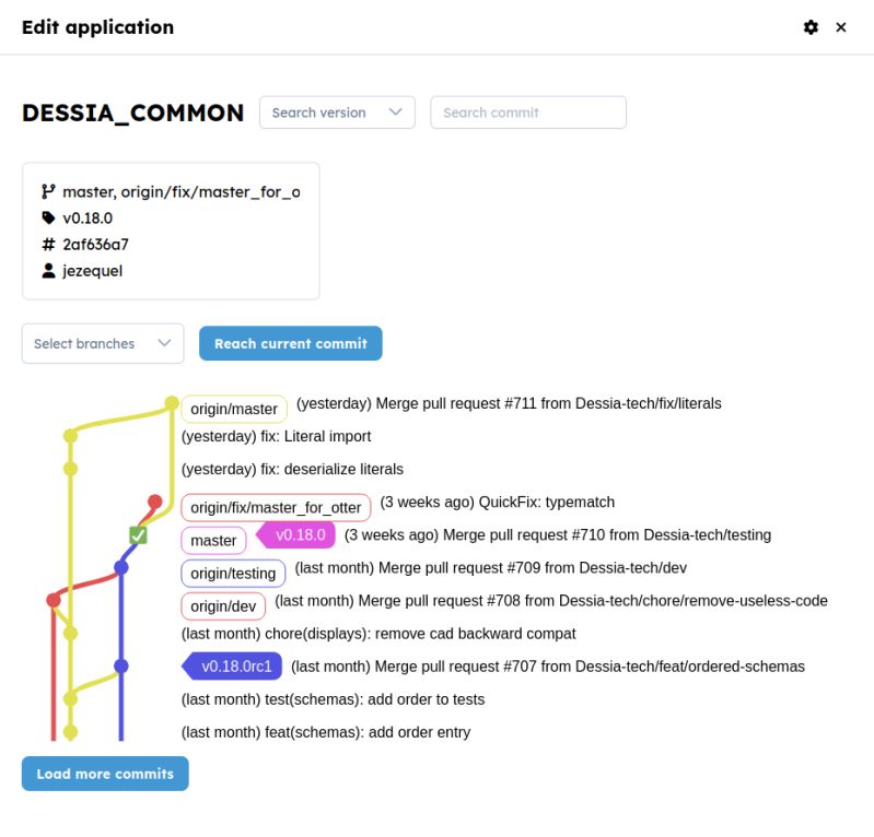 Git Graph Dessia Documentation - Premium Light Art Gallery - High Resolution
