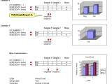 Chart Examples Microchip Graphics Library Documentation
