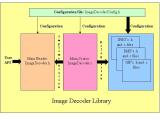 Image Decoders Microchip Graphics Library Documentation