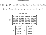 Basic Eigenvectors Calculator At Rebecca Hart Blog