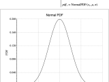 Text Normalpdf