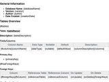 Information Technology Engineering Templates Documentero