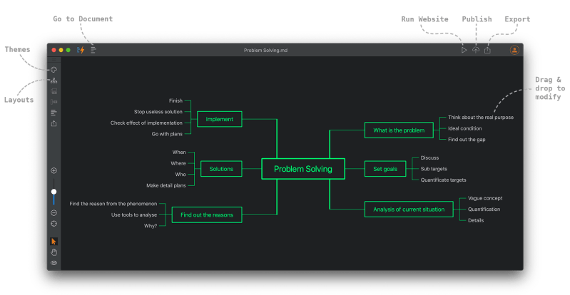 Document Node Flexible Writing Easy Publishing - Gradient Design Collection - HD Quality