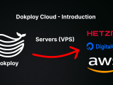 Dokploy Deploy Your Applications With Ease