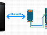 Connecting Arduino Phones With Bluetooth Cordova