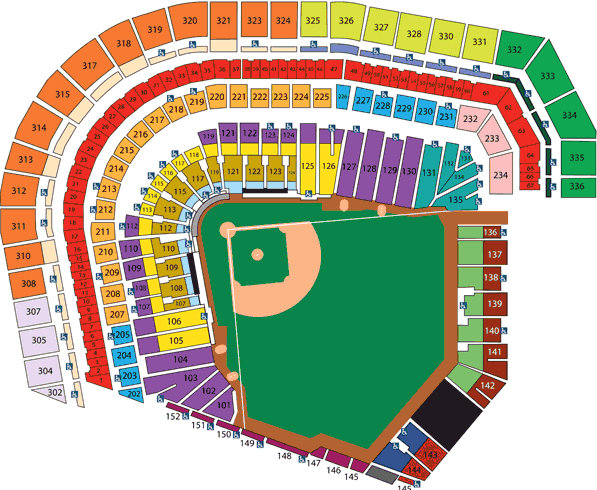 Pacific Bell Park | Don Kelley