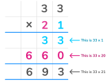 How To Do Long Multiplication Method And Practice Questions