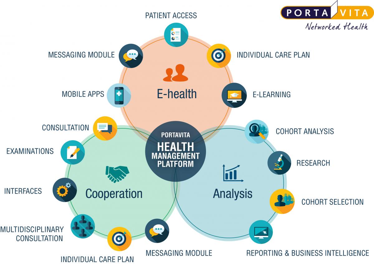 The Importance of Data Management And Governance Software For ...