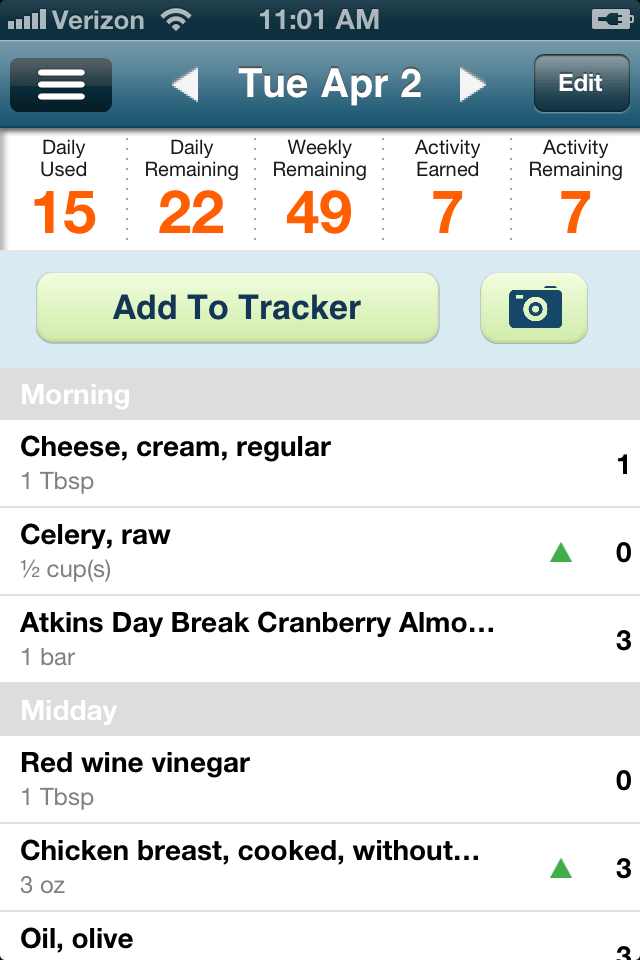 Loving My Weight Watchers eTools & Mobile App | Dot2Trot