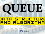 What Is Queue In Data Structure And Algorithm Concept Of Queue In Dsa