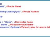 Routing In Asp Net Mvc Application Dot Net Tutorials