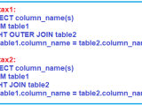 Right Outer Join In Sql Server With Examples Dot Net Tutorials