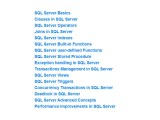 Sql Server Tutorial For Beginners And Professionals Dot Net Tutorials