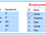Except Operator In Sql Server With Examples Dot Net Tutorials