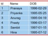 Multi Statement Table Valued Function In Sql Server Dot Net Tutorials