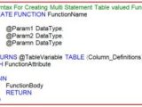 Multi Statement Table Valued Function In Sql Server Dot Net Tutorials