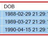 Scalar Function In Sql Server With Examples Dot Net Tutorials