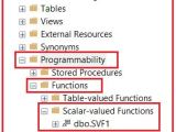 Scalar Function In Sql Server With Examples Dot Net Tutorials