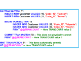Nested Transactions In Sql Server Dot Net Tutorials