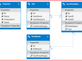 Formsauthentication In Asp Net Mvc Dot Net Tutorials