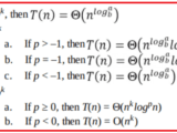 Master Theorem In Data Structure Dot Net Tutorials